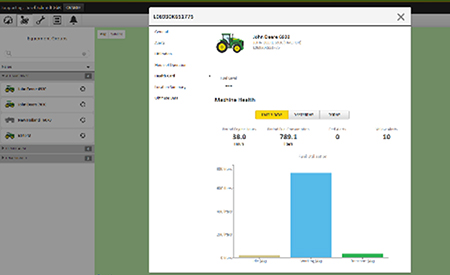 John Deere JDLink™ Technology Products | Everglades Equipment Group